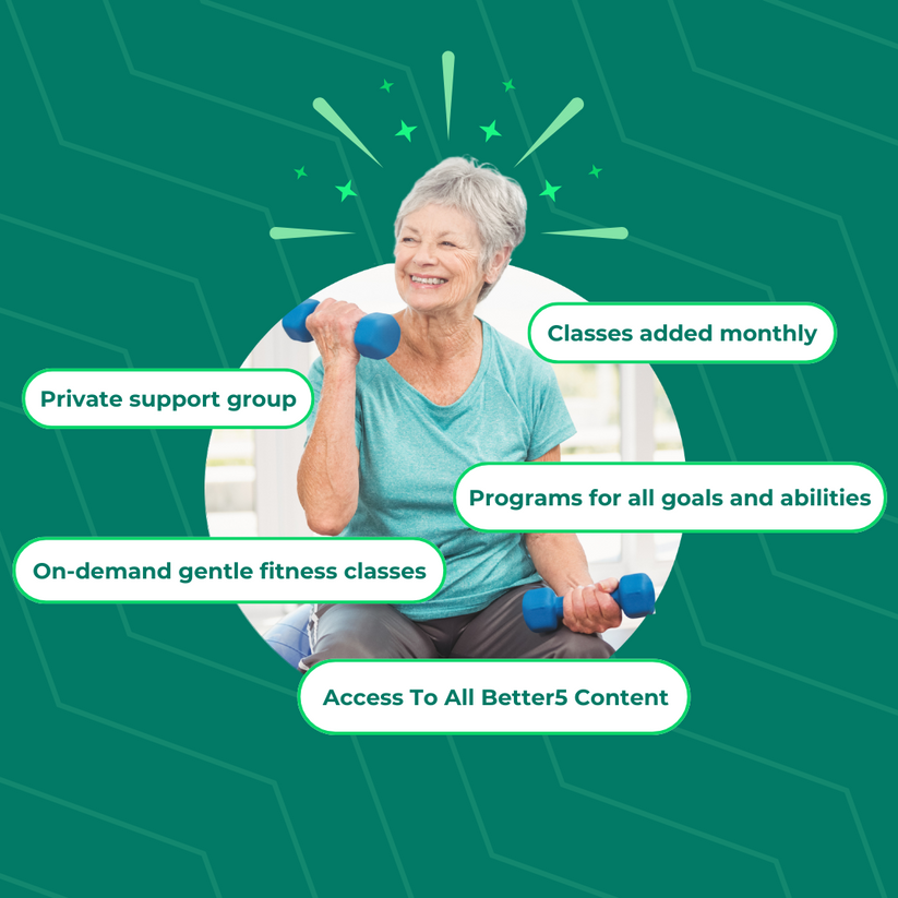 Better5 All Access Membership