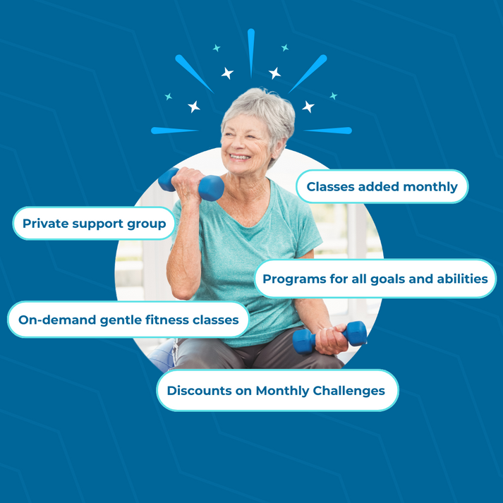 Better5 Plus Membership